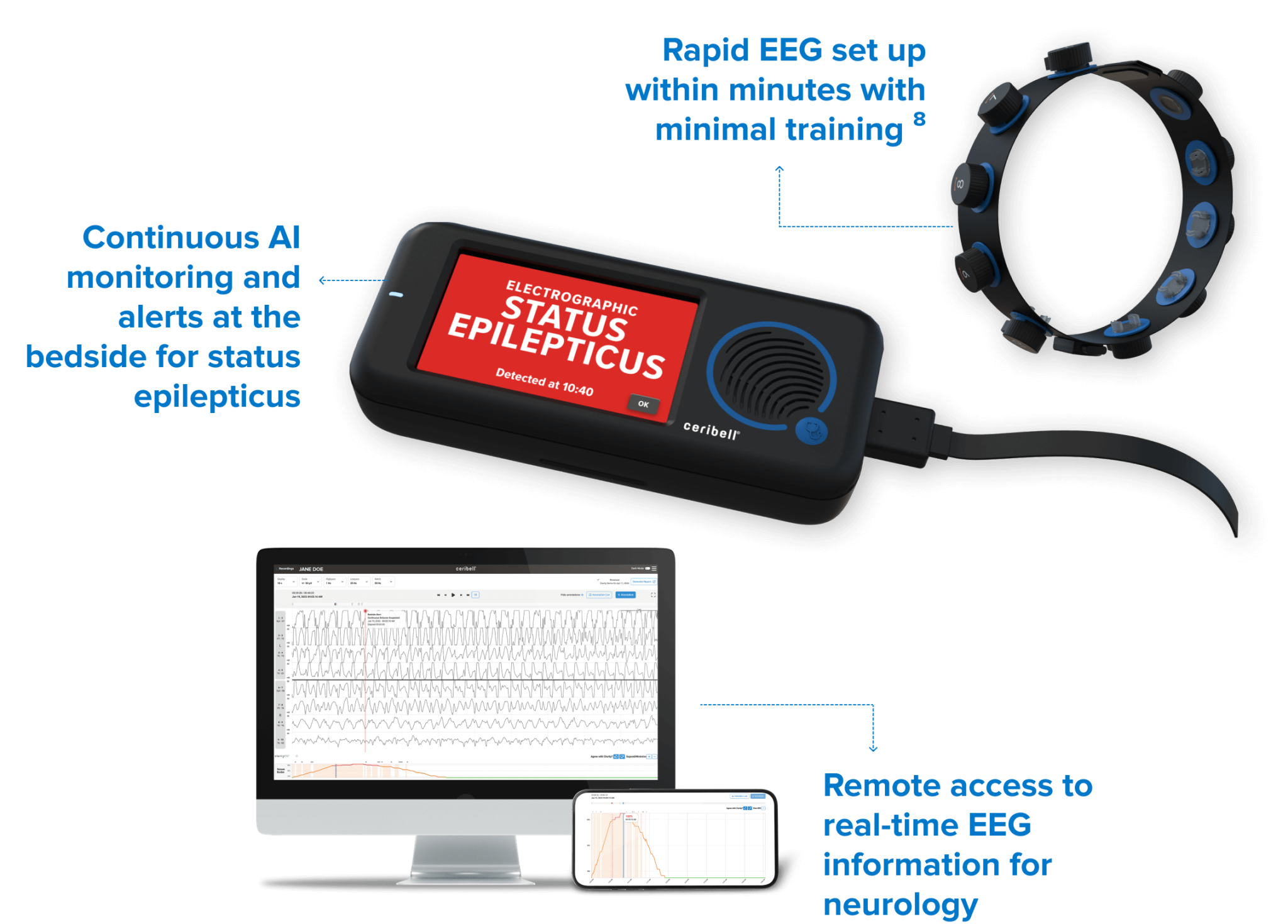 Emergency Department | Ceribell