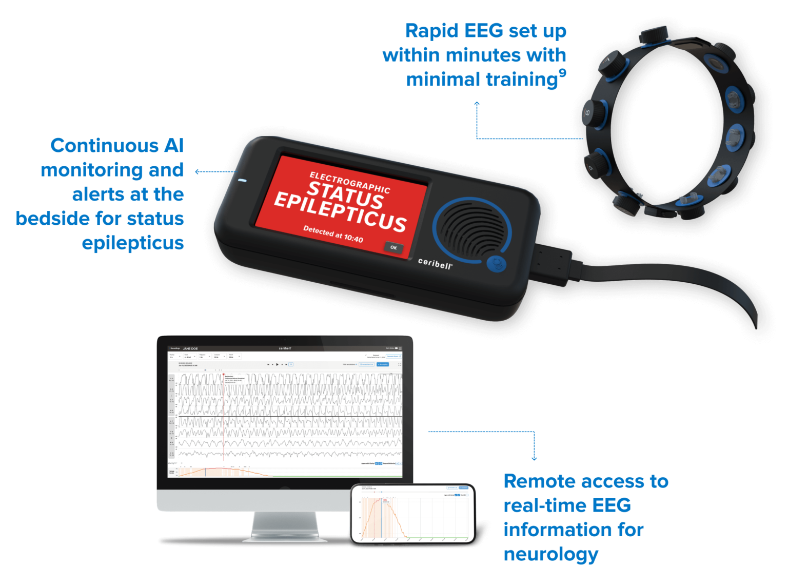 Intensive Care Unit | Ceribell
